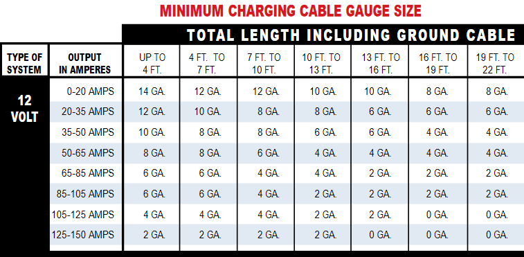 How To Choose A Bitcoin, AltCoin & Crypto Currency Power Supply & Check ...